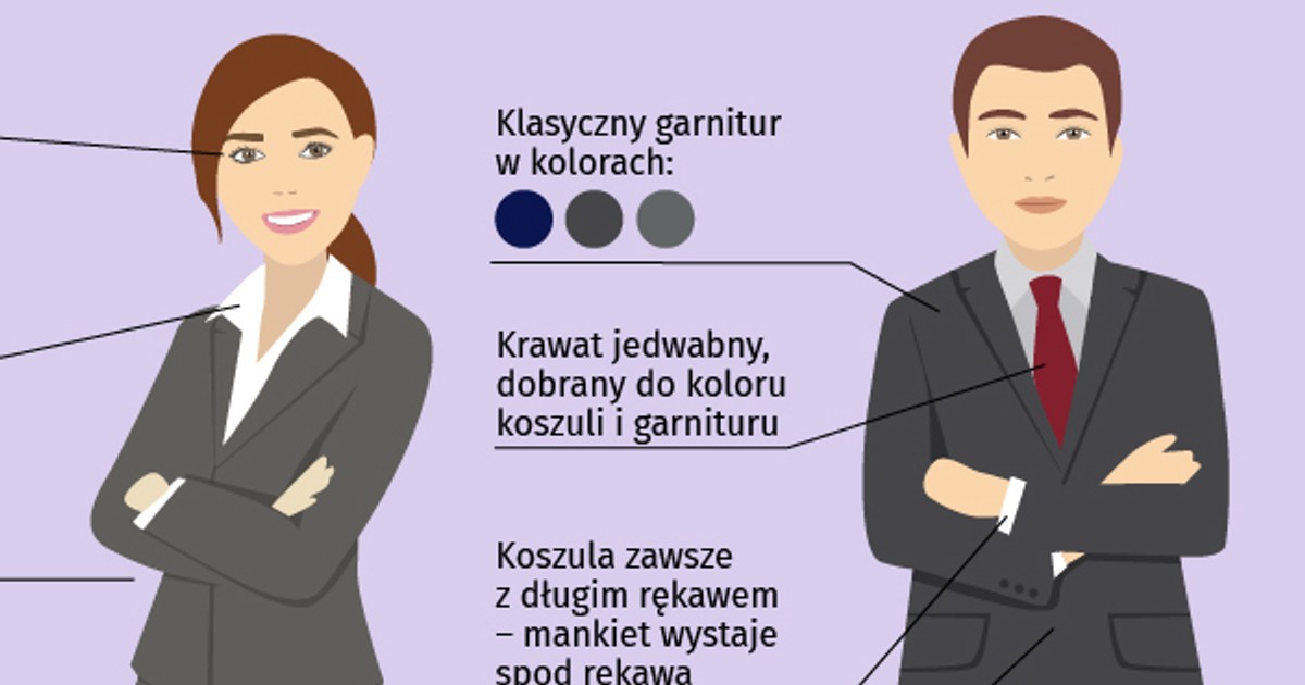 Rozszyfrowujemy biurowy dress code - w co możesz się ubrać do pracy ...