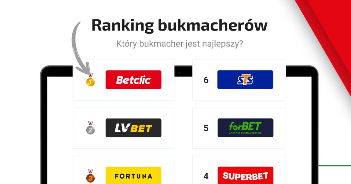 Ranking bukmacherów. Najlepsze zakłady bukmacherskie online