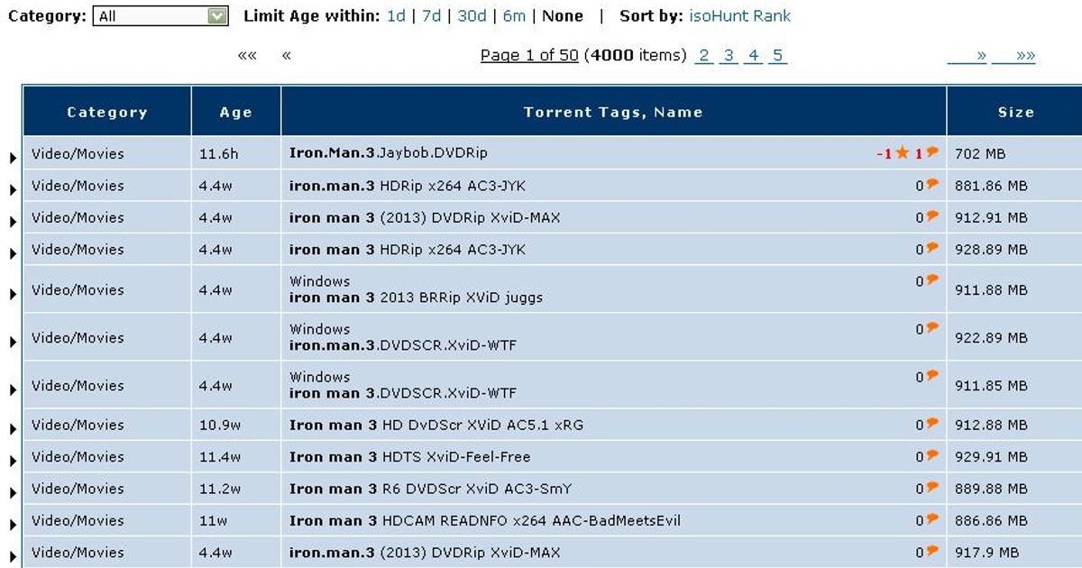 IsoHunt zostanie zamknięte. Właściciele zapłacą 110 mln dolarów ...
