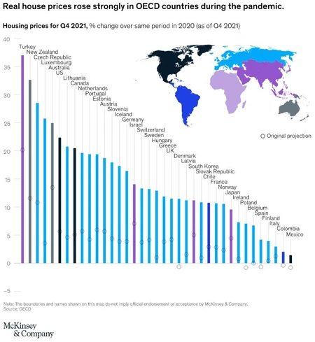 KAKO INFLACIJA MENJA EKONOMIJU SVETA Ovih 7 grafikona pokazuje direktne ...