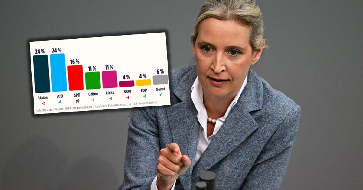 Polityczna rewolucja w Niemczech. AfD po raz pierwszy na czele