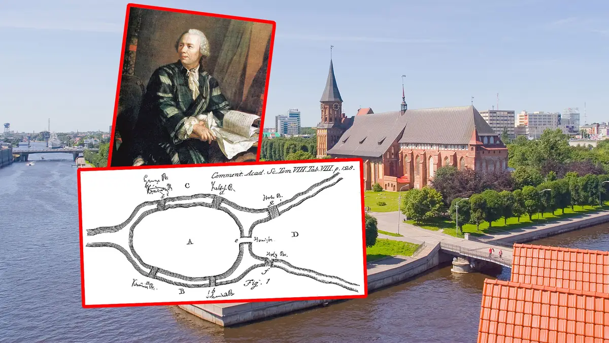Siedem mostów Królewca. Matematyczny problem, który zmienił świat nauki