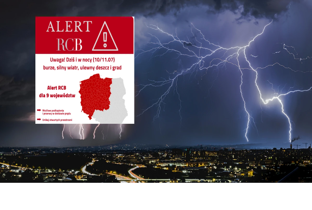 Alert RBC dla dziewięciu województw. Ulewy, gwałtowne burze i trąby ...