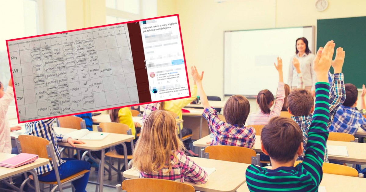 Rok szkolny 2022/2023. Uczniowie pokazują plany lekcji. Nie jest dobrze!