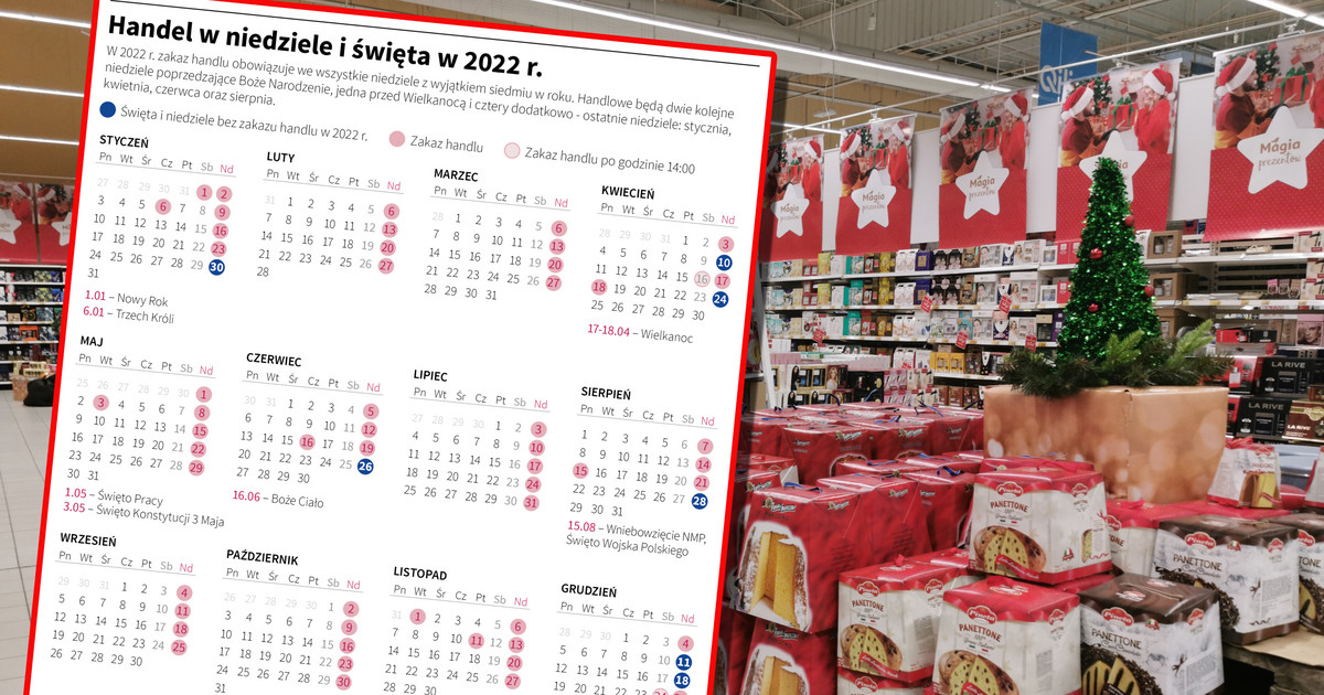 Niedziele handlowe w grudniu. Kiedy sklepy będą otwarte?