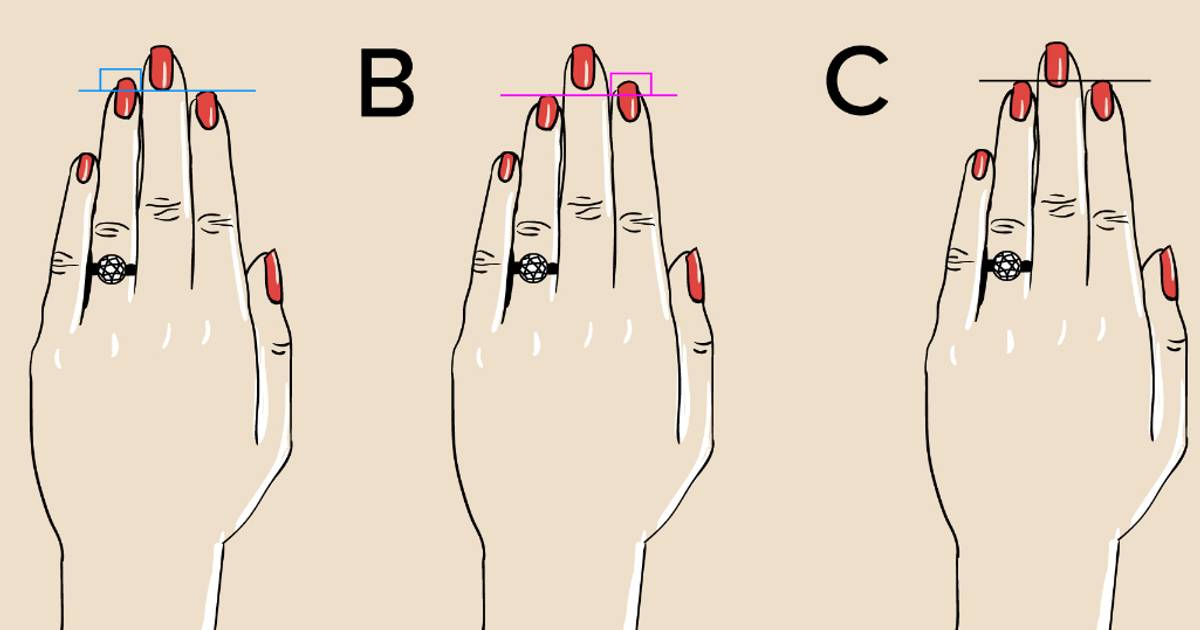 Co długość twoich palców mówi o twojej osobowości? Zdradzamy całą ...