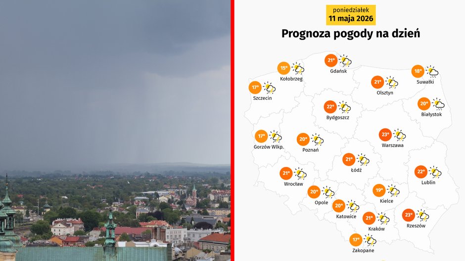 Niż Doreen namiesza dziś w pogodzie. Na ulewach i burzach się nie ...