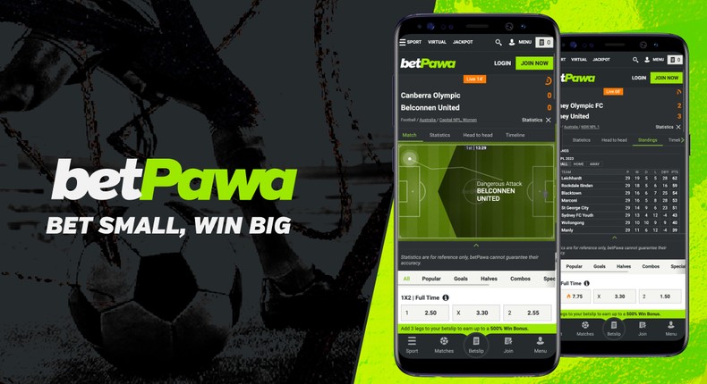 betPawa customers win Shs. 114 Billion in a space of 10 days | Pulse Uganda