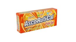 Rantudil forte - działanie i wskazania do stosowania. Jak dawkować ...