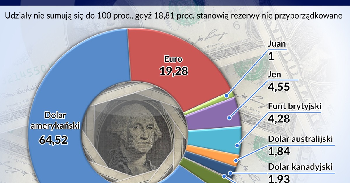 Strefa euro nie śpieszy się z euroobligacjami - Forsal.pl