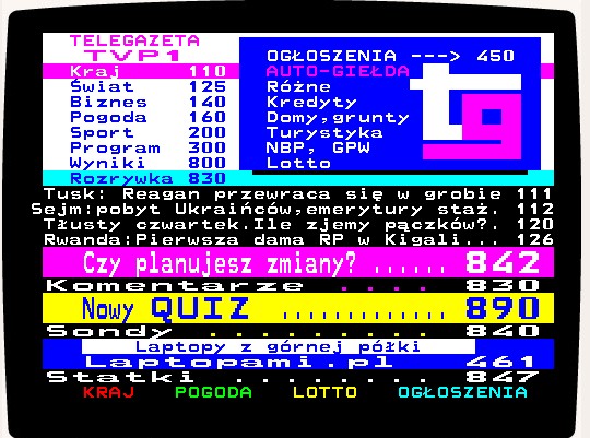 Tak wyglądały początki "internetu" na polskich telewizorach. System ...