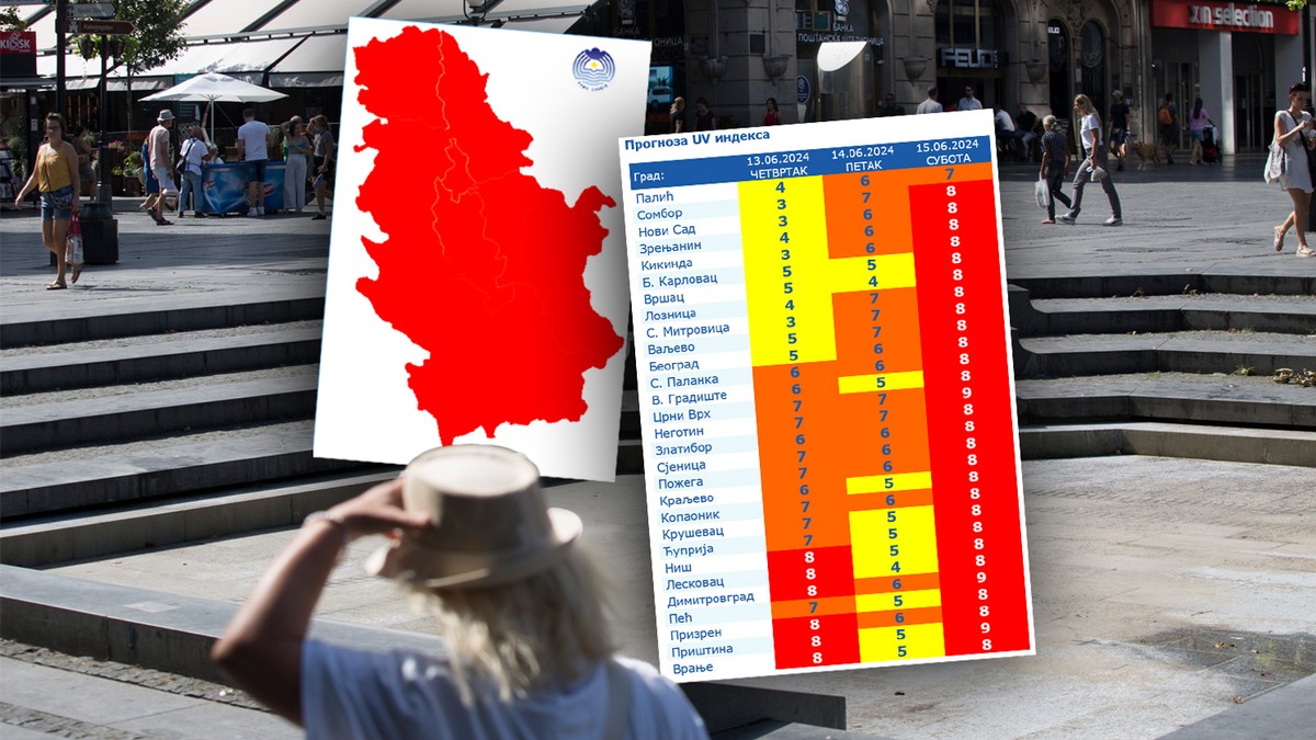 Mapa upozorenja RHMZ na toplotni talas: Pred nama je najmanje 5 dana ...