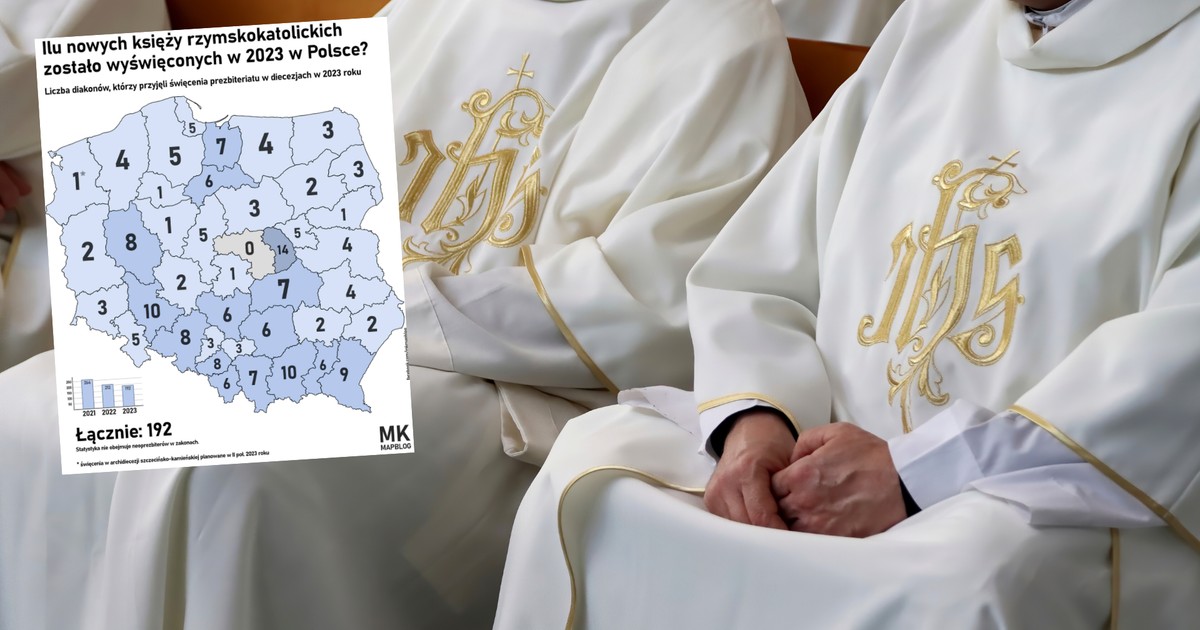 Ilu przybyło nowych księży w Polsce? Ta mapa nie pozostawia złudzeń ...