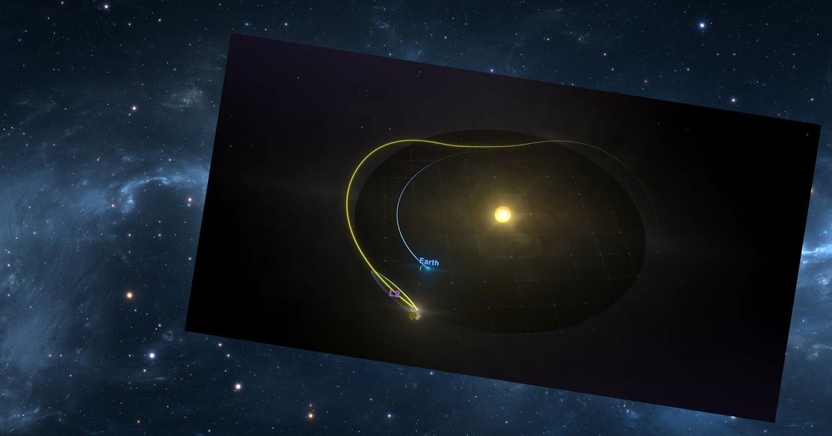 Teleskop Webba osiągnął swoją ostateczną orbitę - Wiadomości