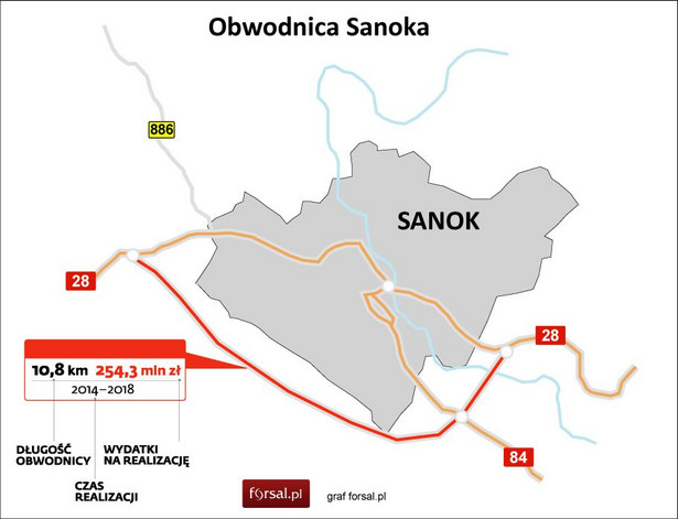Obwodnica Sanoka – zobacz plany budowy (mapa) - Forsal.pl