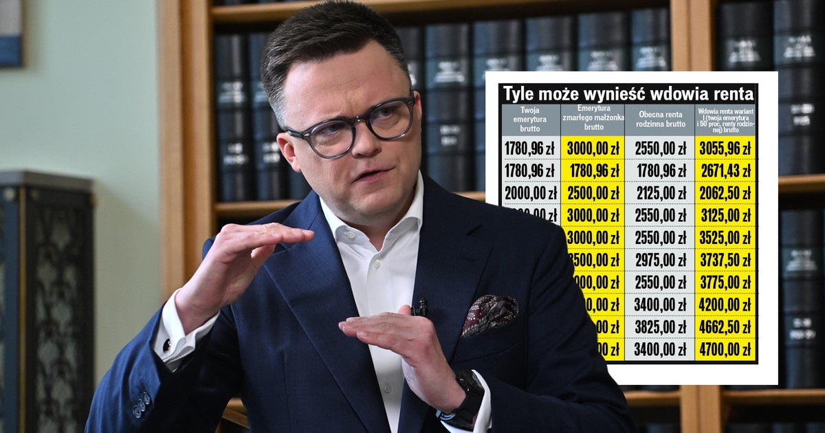 Wdowie renty od 2025 r.? Coraz mniej czasu na uchwalenie ustawy