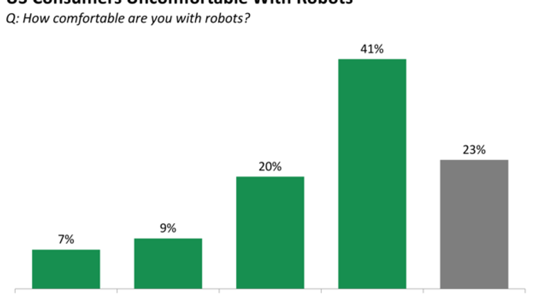 The Henn na Hotel in Japan is firing most of its robotic workforce and ...