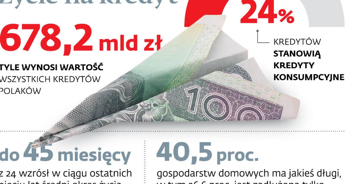 Bank nie może wypowiedzieć umowy kredytu bez wezwania do spłaty długu ...