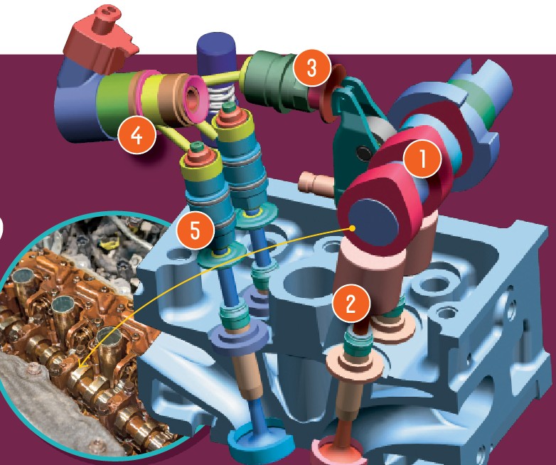 Co się psuje w silnikach Multiair? Usterki i awarie.