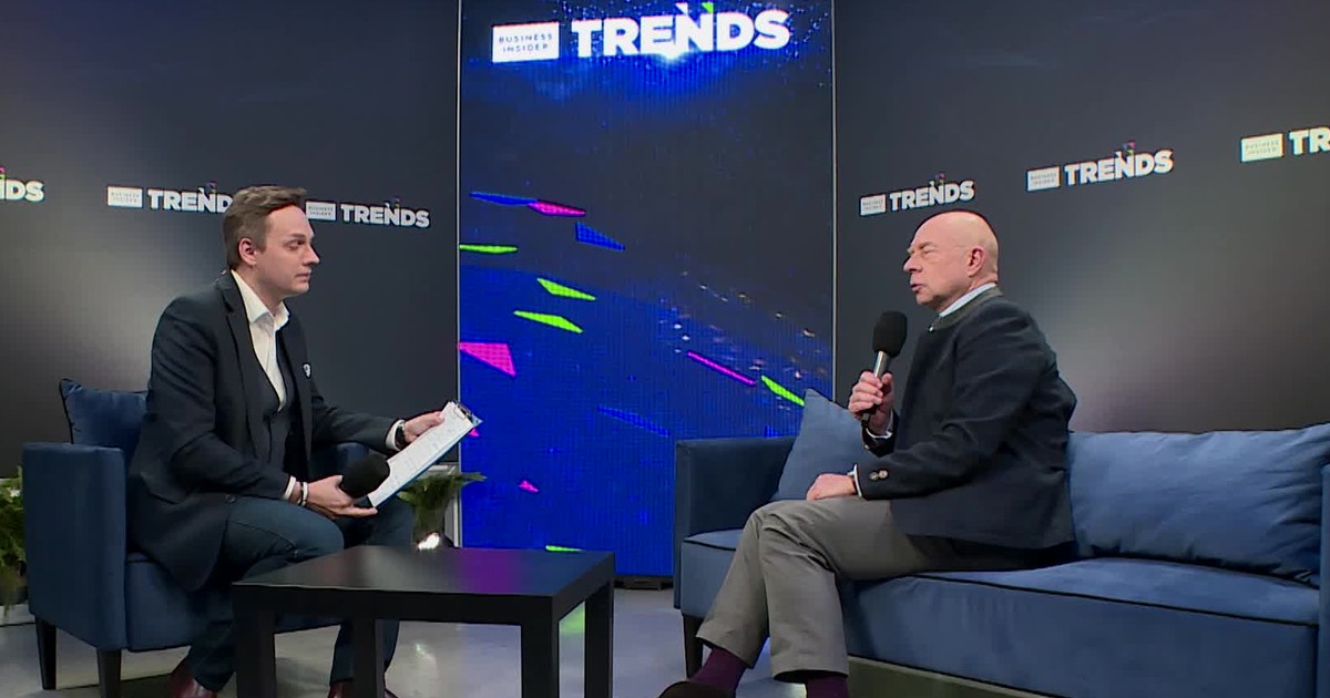 Business Insider Trends 2021. Odpowiedzialny i zyskowny – czym jest ...