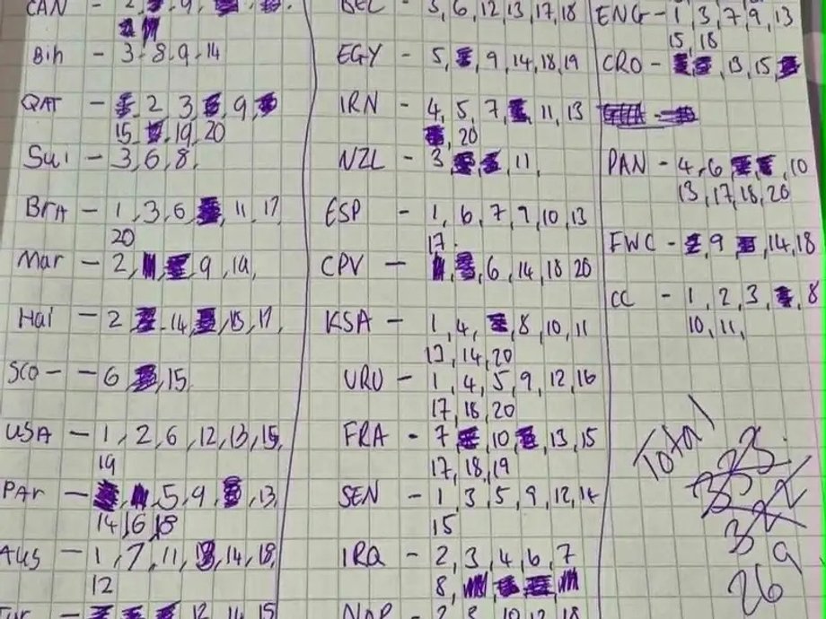 Naklejki Panini wracają na fali nostalgii. Ceny i emocje sięgają zenitu