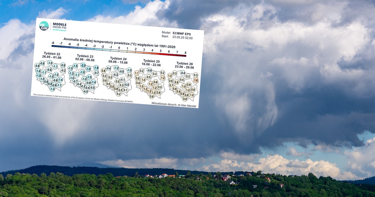 Zaskakująca prognoza na czerwiec. Ciepłe dni nadejdą znacznie później ...
