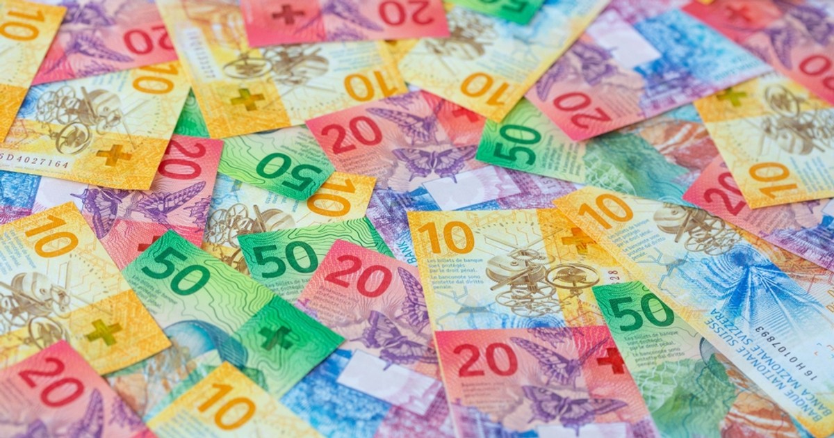 Kurs franka, frank szwajcarski, CHF/PLN - 2 maja 2023