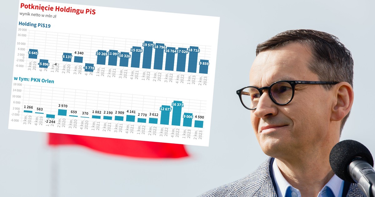 Holding PiS potyka się na ostatniej prostej przed wyborami. Co poszło ...