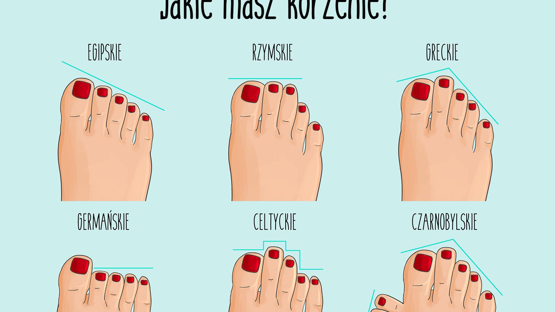 Znasz swoje korzenie? Wszystkiego się dowiesz, spoglądajac na... stopy ...