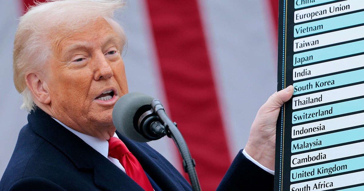 What are tariffs? How Trump's tariff plan works, who pays them, and how ...