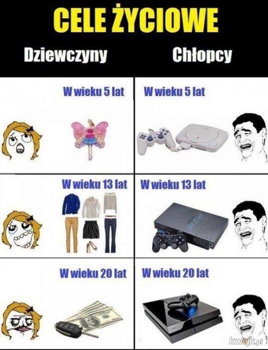Memy na Dzień Mężczyzn. Od śmiechu rozboli was brzuch - Plejada