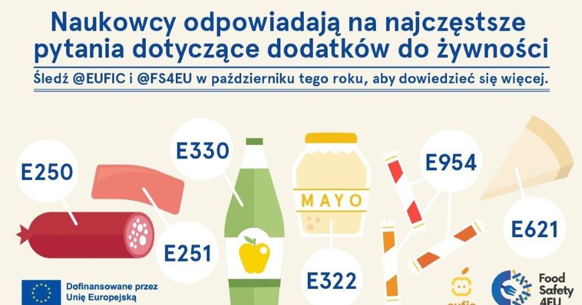 Rusza kampania Europejskiej Rady Informacji o Żywności (EUFIC) na temat ...