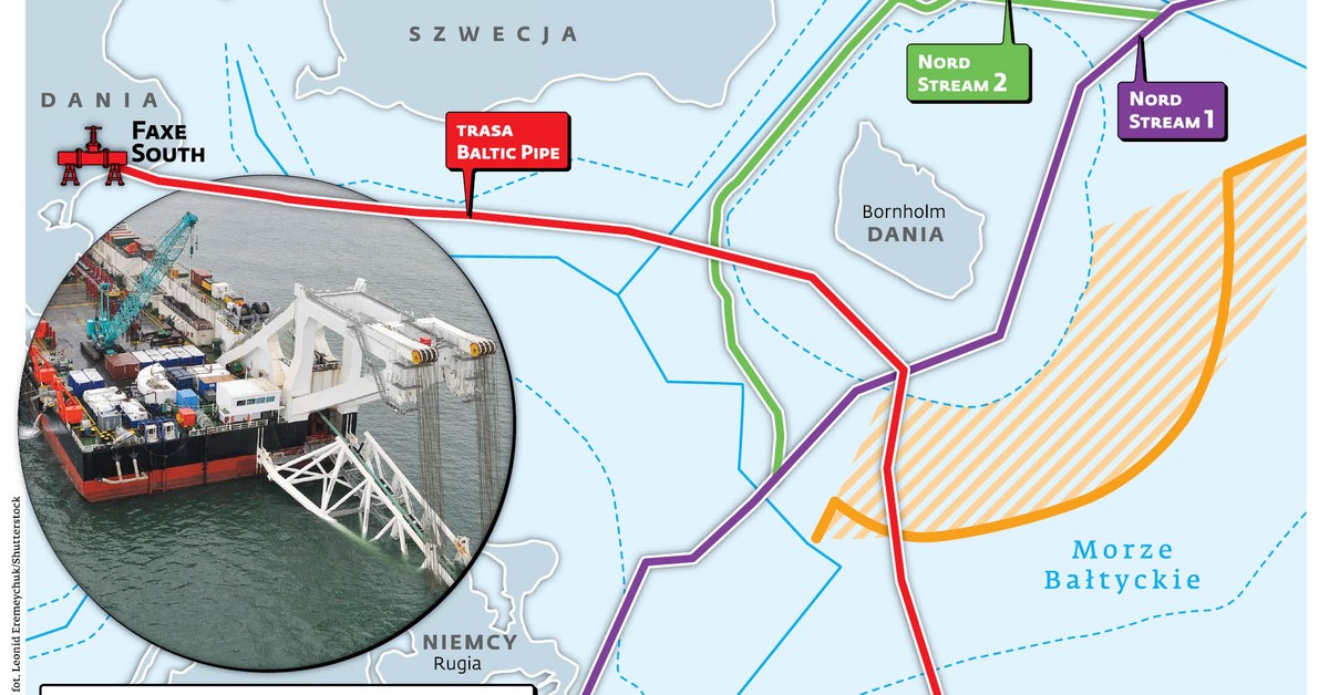 30 lat Baltic Pipe. Tyle czasu Polska starała się o dostęp do ...