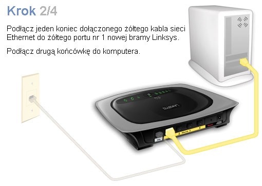 Domowa sieć komputerowa - podłączenie i konfiguracja rutera