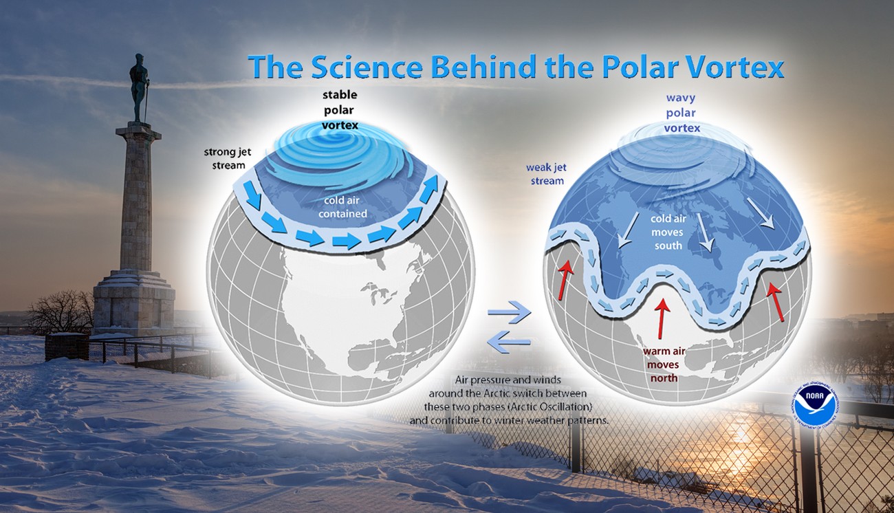 Polarni vrtlog se već formira na Severnom polu, a evo kakvu to zimu ...