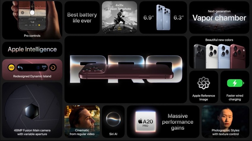Ovo Je Novi Iphone 18 Pro I Iphone 18pro Max Apple Objavio Cene Blic