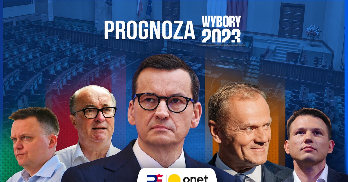 Wybory 2023. Specjalna prognoza: opozycja może utworzyć rząd - Wiadomości
