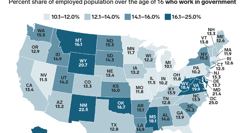 Here's how much of each US state's workforce is employed by the ...