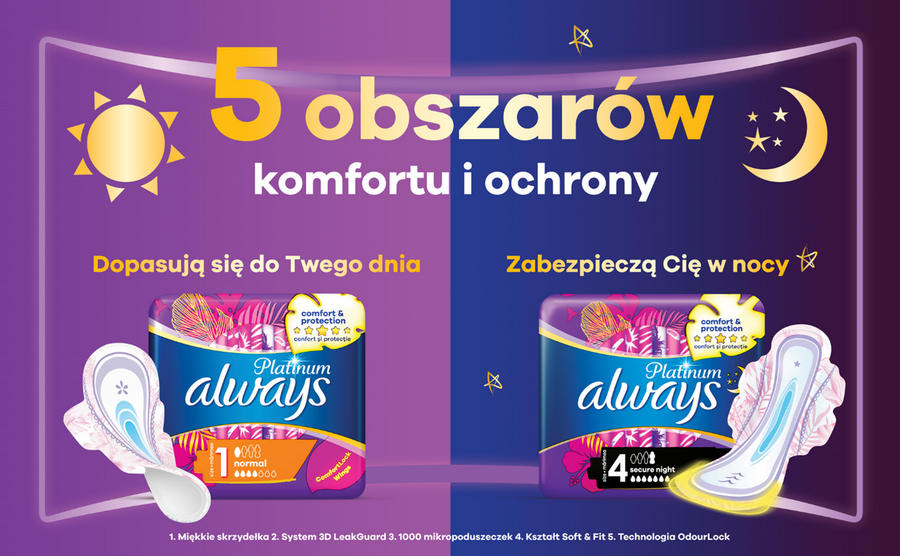 Always Platinum na noc podpaski opinie