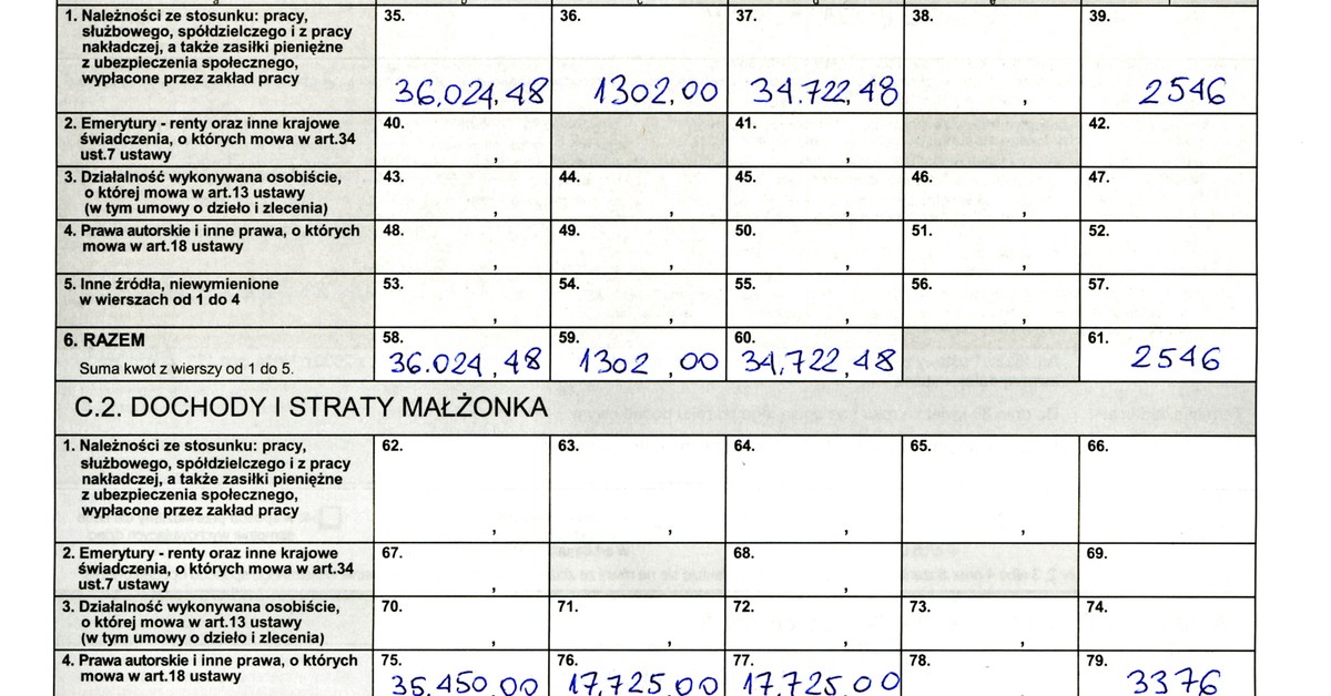 Druga strona PIT-37 - przychody i koszty - Dziennik.pl