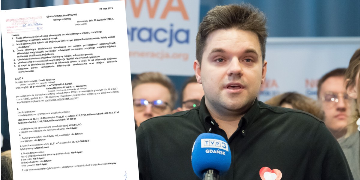 Porsche, ponad milion dochodu i brak kredytów. Kim jest radny Dawid ...