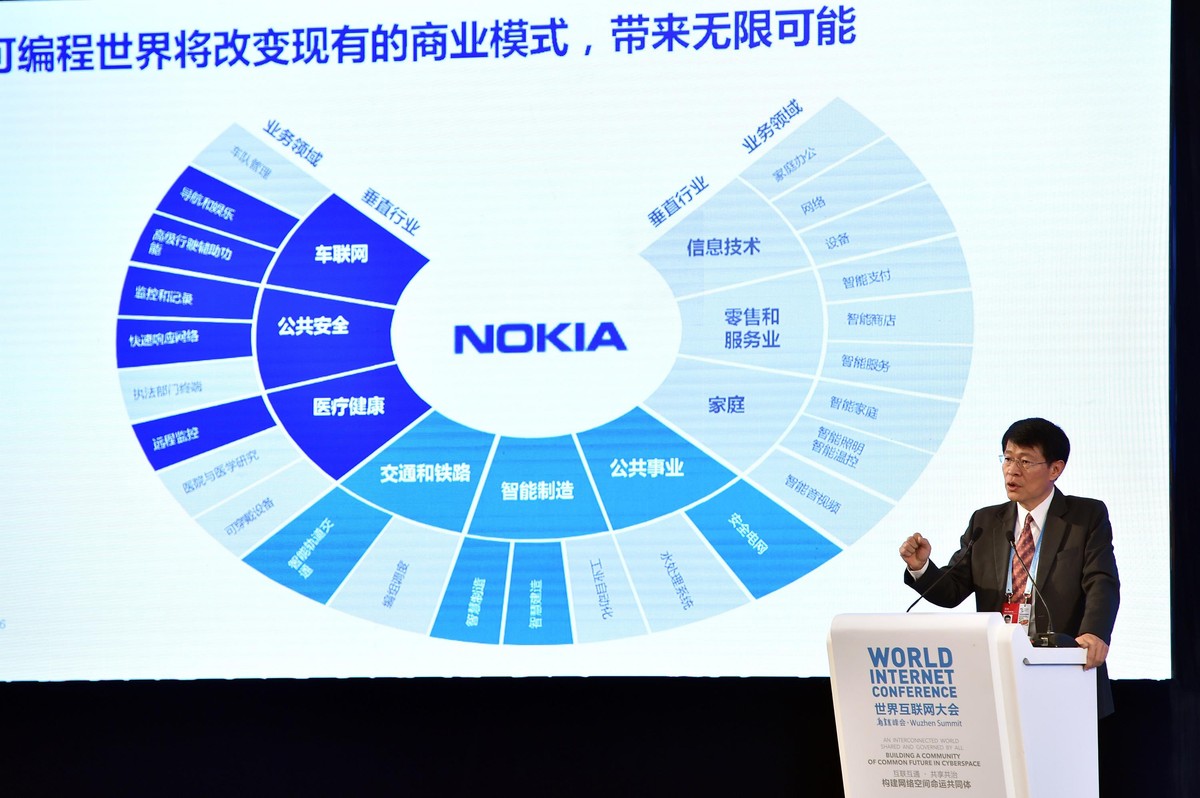 Nokia - jak radzi sobie na rynku? - Przywództwo - Forbes.pl