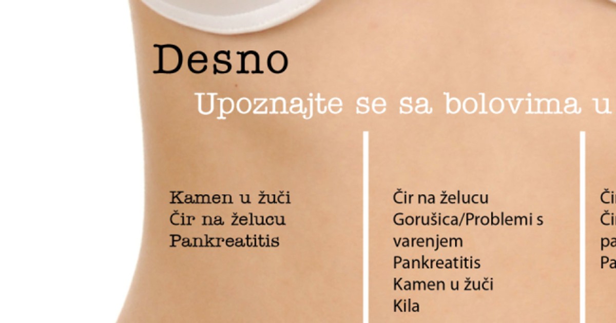 Kako da provališ zašto te boli stomak - Noizz