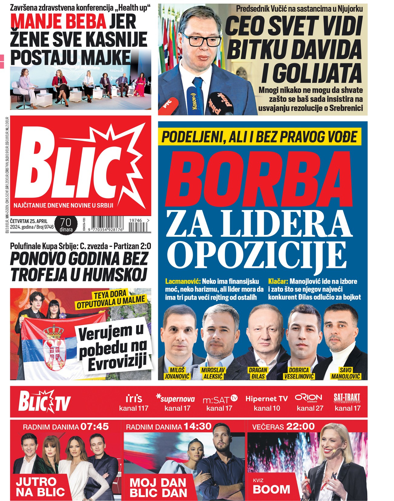 Naslovna strana 25.4. - Blic