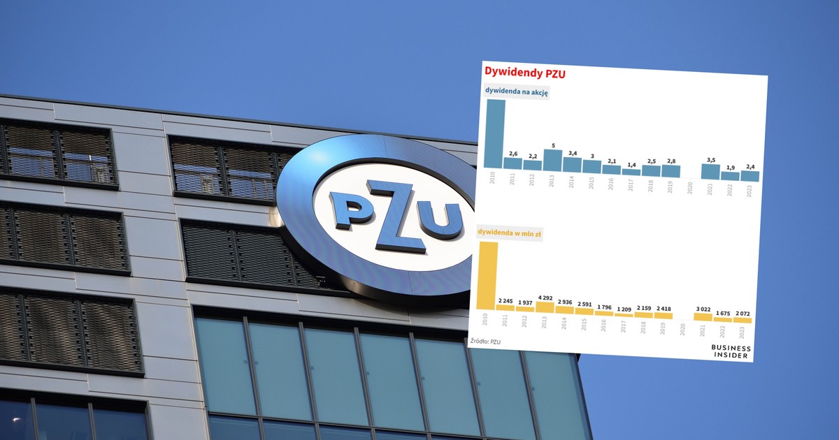 PZU wypłaci dywidendy więcej, niż zarobił. Oto ile dostanie budżet państwa