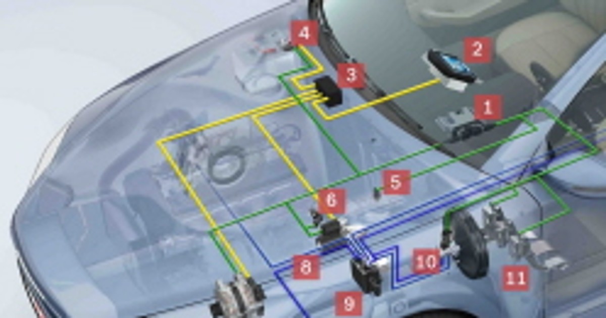 Bosch: technologia Start-Stop w Kia cee’d ISG
