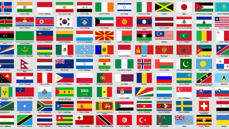 Myślisz, że dobrze znasz flagi? [QUIZ] - Podróże