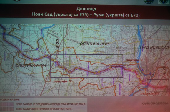 Evo kako će izgledati autoput Novi Sad-Ruma i tunel kroz Fušku goru