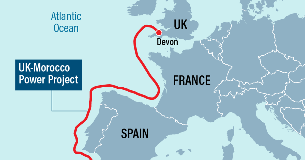 Morocco’s power supply to the UK receives massive funding from the UAE ...