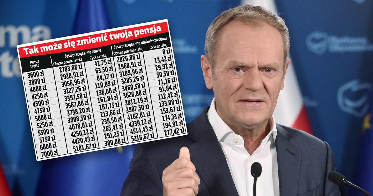 Nawet 300 zł więcej do wypłaty. Kto zyska na "tuskowym"?